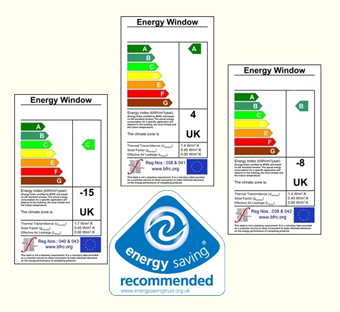 Energy Efficient Double Glazed Windows Reducing Bills CO2 Emissions ...